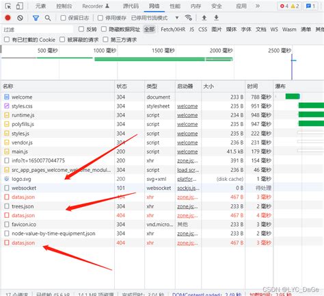angular拦截器 csdn博客