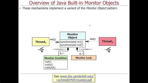 Multithreading And Patterns Dev Community