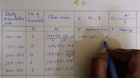 Mean Step Deviation Method Statistics Ques 6 Ex 14 1 Class 10 Mathematics By