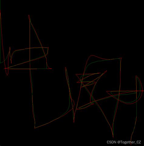 Cv2error Opencv453 1 Error 5bad Argument In Function ‘line‘ 报错解决cant Parse Pt1