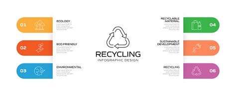 재활용 및 제로 폐기물 인포 그래픽 템플릿 요소 및 아이콘 간단한 벡터 인포그래픽 디자인 0명에 대한 스톡 벡터 아트 및 기타 이미지 Istock