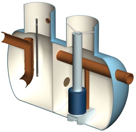 Bypass Oil Separator Designed And Tested To Bs En858 Parts 1and2
