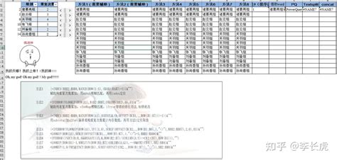 Excel按指定次数重复数据（单元格内容）并编号 知乎