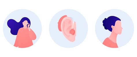 Bone Conduction Devices For Single Sided Sensorineural Deafness American Academy Of Audiology