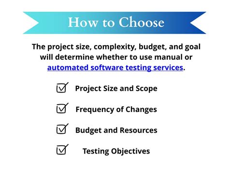 Ppt Manual Vs Automated Software Testing Services Aress Software Powerpoint Presentation