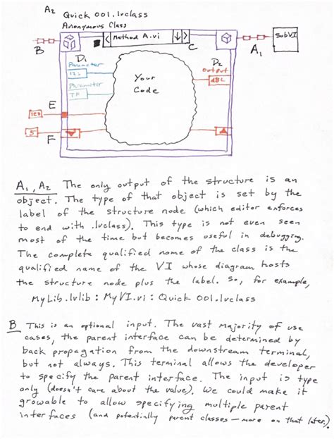 Introducing Quick Classes An All Graphical Way To Define Classes And Anonymous Functions All
