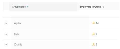 how to utilize grouping features user group and workday group