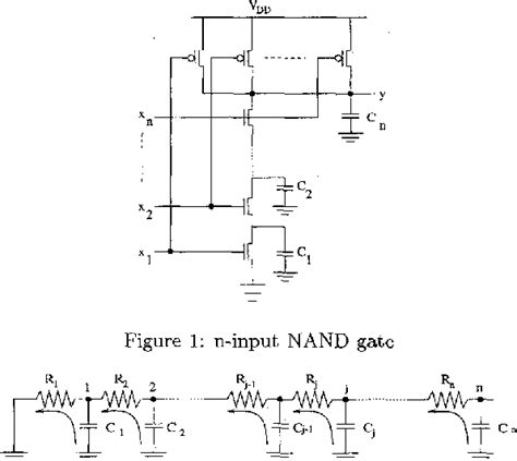 Figure 1 From Design And Optimization Of Low Voltage High Performance Dual Threshold Cmos