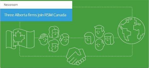 Welcome To The Partners And Employees Of Our Three New Offices In