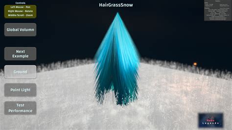 Fur Hair And Fiber Shader