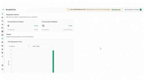 Setup Analytics Doubletick Docs