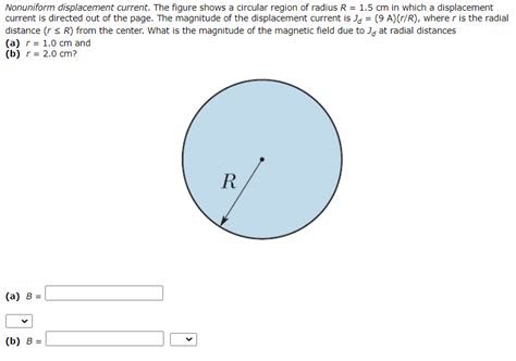 Solved Nonuniform Displacement Current The Figure Shows A