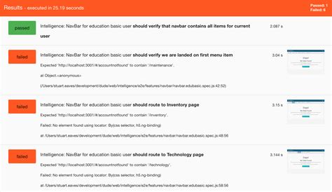 Protractor Pretty Html Reporter Npm