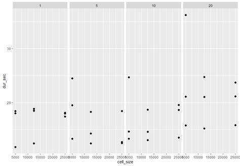 Gcm Pipeline Scale Up To Mn Issue Doi Usgs Lake Temperature Model Prep Github