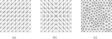 Raviartthomas Basis Functions Semantic Scholar
