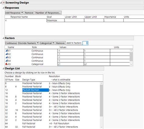 Example Of A Definitive Screening Design Compared With A Plackett Burman Design