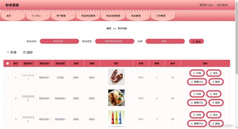 基于spring Boot的秒杀系统设计与实现
