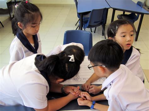 Welcome To 1f Writing Using Modified Language Experience Approach Mlea