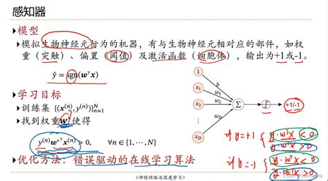 《神经网络与深度学习》第三章学习笔记神经网络与深度第三章总结 Csdn博客