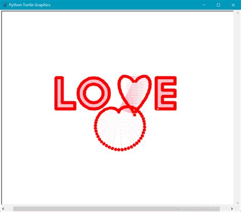 Python Turtle库简介(情人节画图表白)turtle绘制古明地恋 Csdn博客 Python Turtle库简介(情人节画图表白)turtle绘制古明地恋 Csdn博客