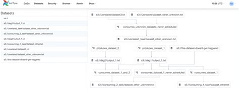 top 14 etl tools for postgresql free and paid