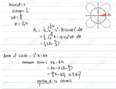 Solved The figure given below shows the graph of r 4sin 2θ and r 2 for 0 θ 2π The total area