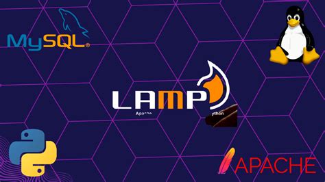 EMPLOYEES PRODUCTIVITY HUB Tech Stack The Guide To Technology Stack