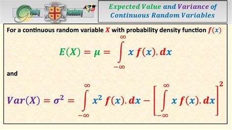 Expected Value And Variance Of Continuous Random Variables Youtube