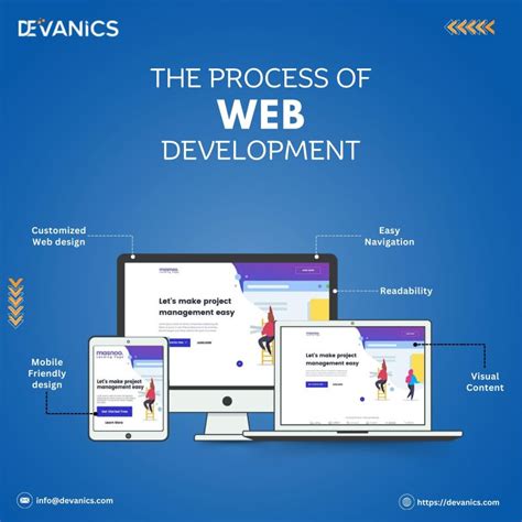 web development design coding optimization devanics posted on the topic linkedin