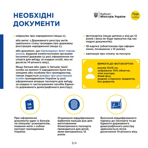 Як оформити закордонний паспорт дитині Новости Бухгалтер 911