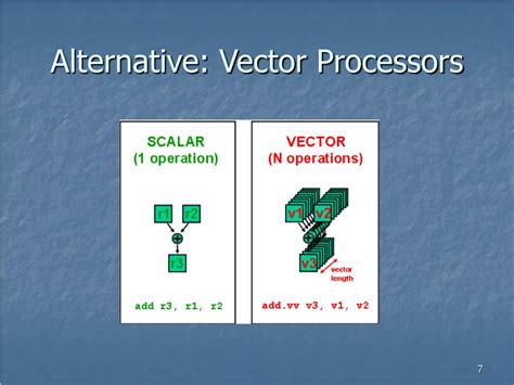 ppt vector processing powerpoint presentation free download id 4221888