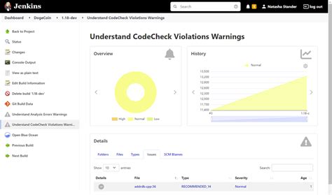 Github Stinbunderstand Jenkins Plugin Understand Jenkins Plugin