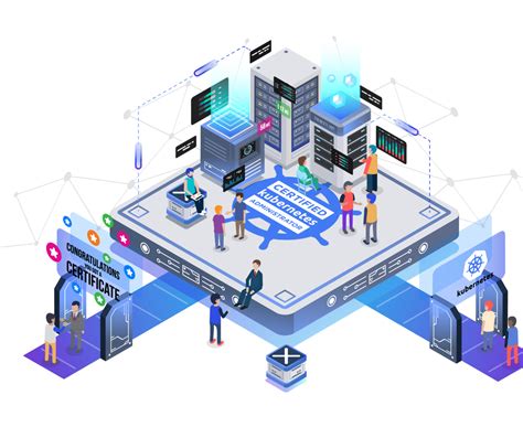 Bundle Cka Ckad And Cks Desotech