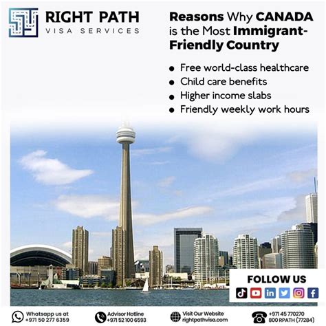 Right Path Visa Services On Linkedin Rightpathvisaservices Right Path Visa Services