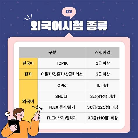 경상국립대학교 교육혁신처 😁설문 참여하고 경품받자😁 교 하 🙋🏻‍♂️🙋🏻‍♀️ 안녕하세요 교육혁신처입니다 여러분들 2021학년도 교육혁신처에서 다양한 비교과프로그램을