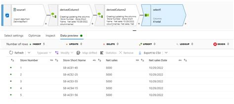 etl how can i create two column from one column column header in azure data factory pipeline