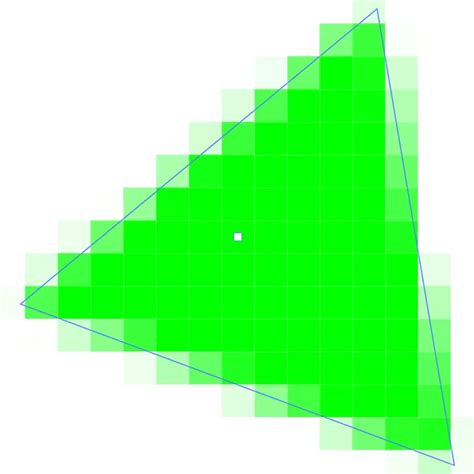 3d图形学新手简明教程猴头3d模型 Csdn博客
