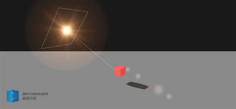 如何在3d模型上实现太阳光照模拟？bim怎么做自然采光模拟 Csdn博客