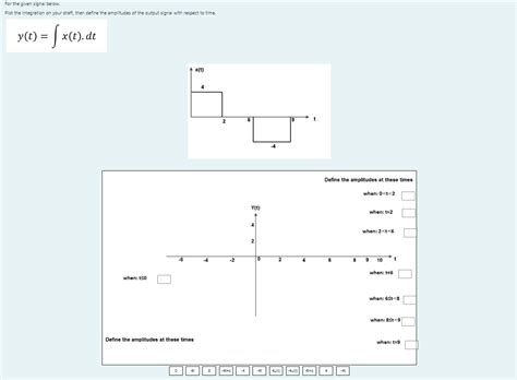 Solved For The Given Signal Below Plot The Integration On Chegg Com