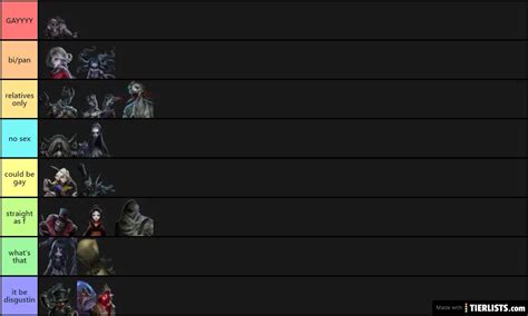 Idv Hunters Tier List Maker