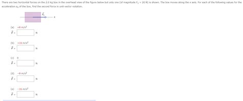 Solved Acceleration AX Of The Box Find The Second Force In Chegg Com