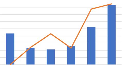 Results Of The Velocity Values From Experimental And Numerical Analysis Download Scientific