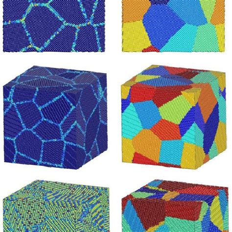 Some Examples Of Polycrystalline Systems Built With Atomsk And Download Scientific Diagram