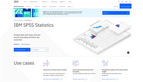 Top 25 Tools For Research Analysis Every Professional Needs