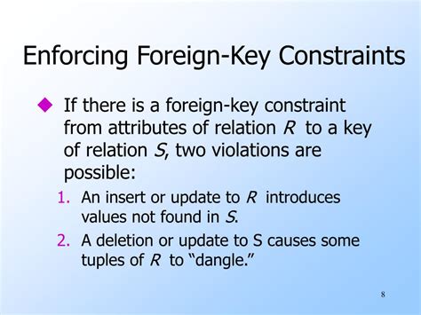 Ppt Constraints Powerpoint Presentation Free Download Id608657