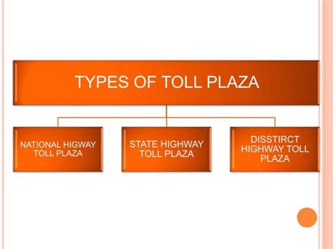 Ppt File For Tss Turing Machine Ppt