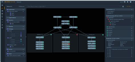 معرفی نرم افزار NetEdit آداک فن آوری مانیا