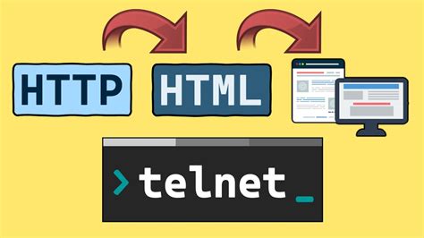 network protocols demystified vs html techal