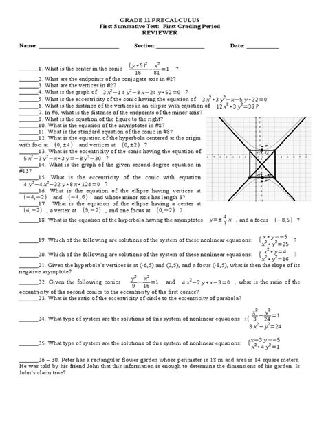 Grade 11 Precalculus First Summative Test First Grading Period