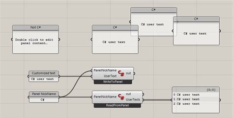 gh panelertext grasshopper developer mcneel forum